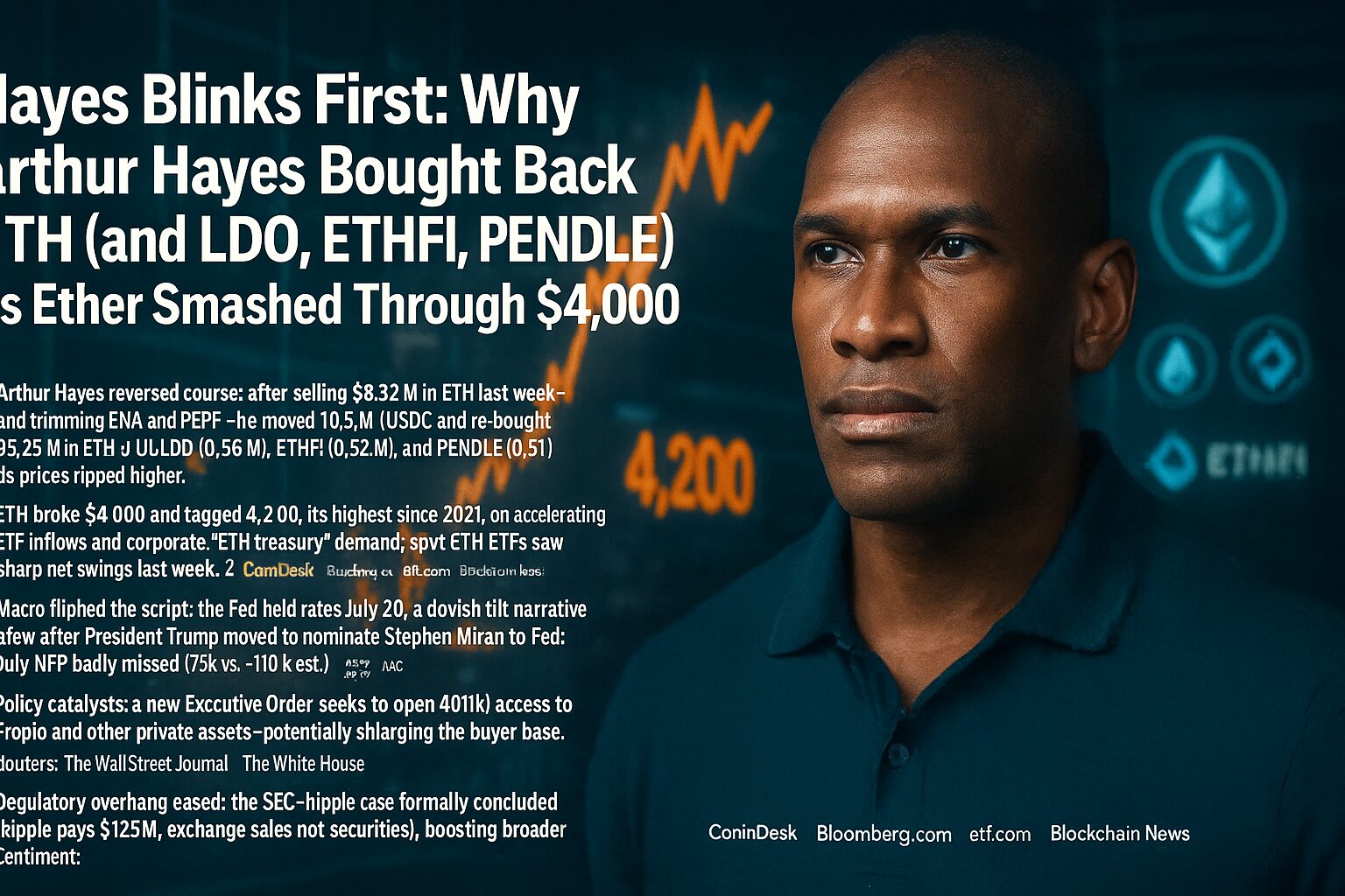 Hayes Blinks First: Why Arthur Hayes Bought Back ETH (and LDO, ETHFI ...