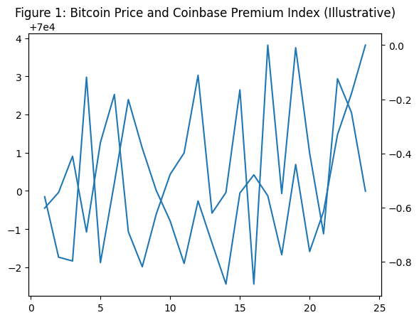 Why Bitcoin Is Stalling Despite Record ETF Inflows : An On-Chain ...
